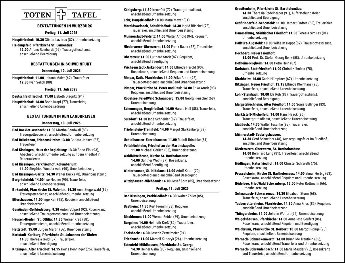 Königsberg: 14.30 Irene Ott (72)