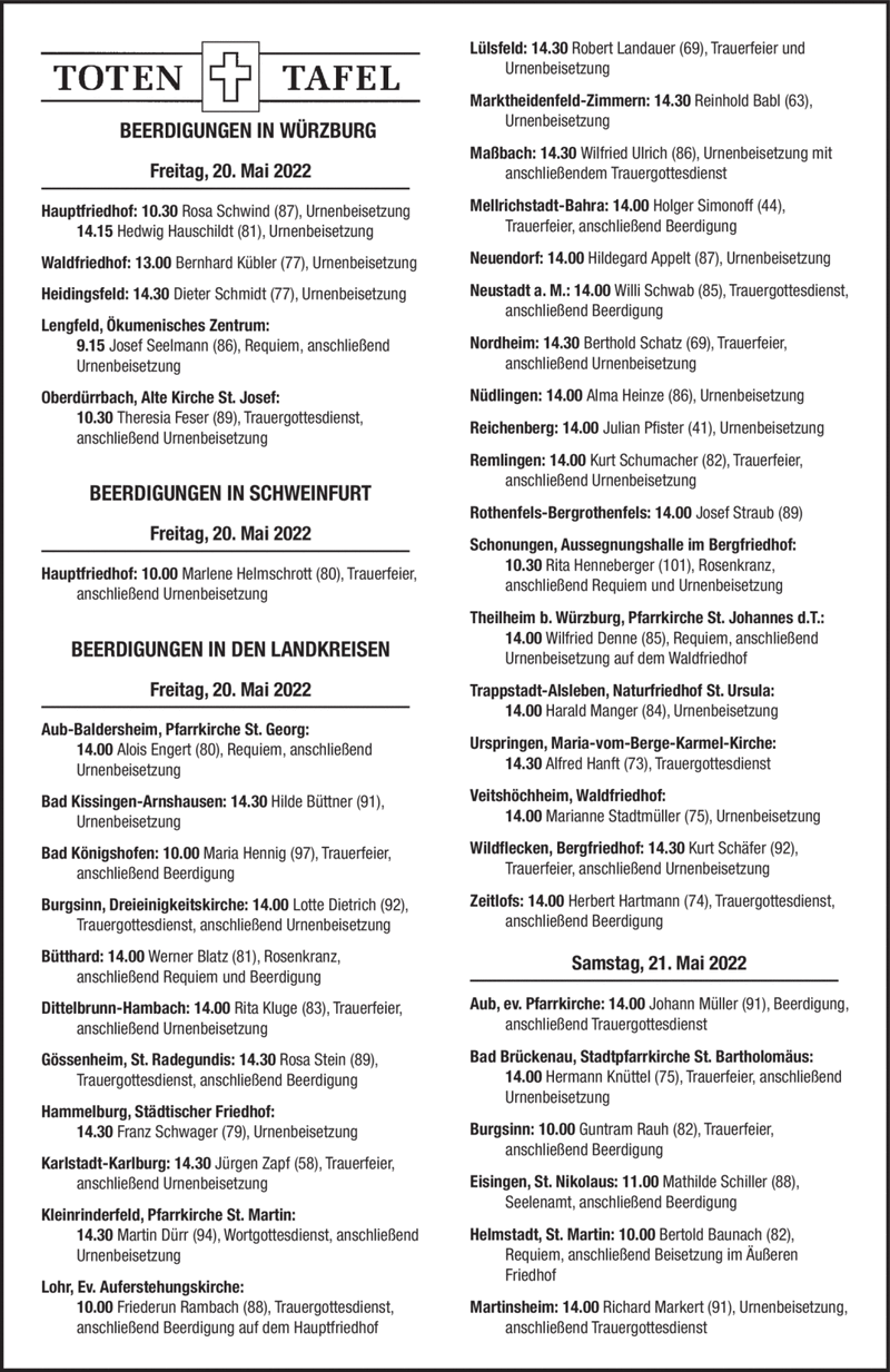 Lülsfeld: 14.30 Robert Landauer (69)