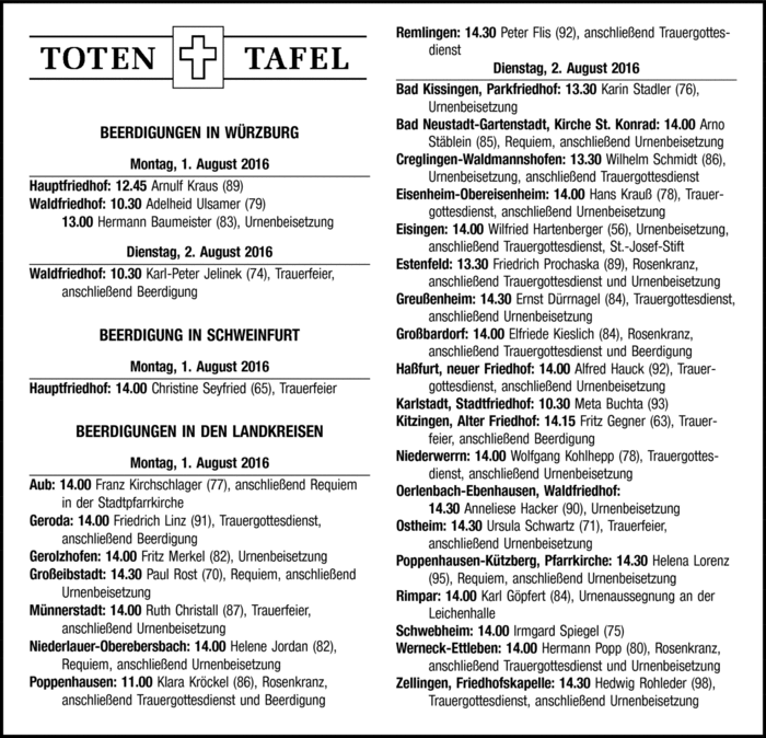 Beerdigungen in Würzburg Montag